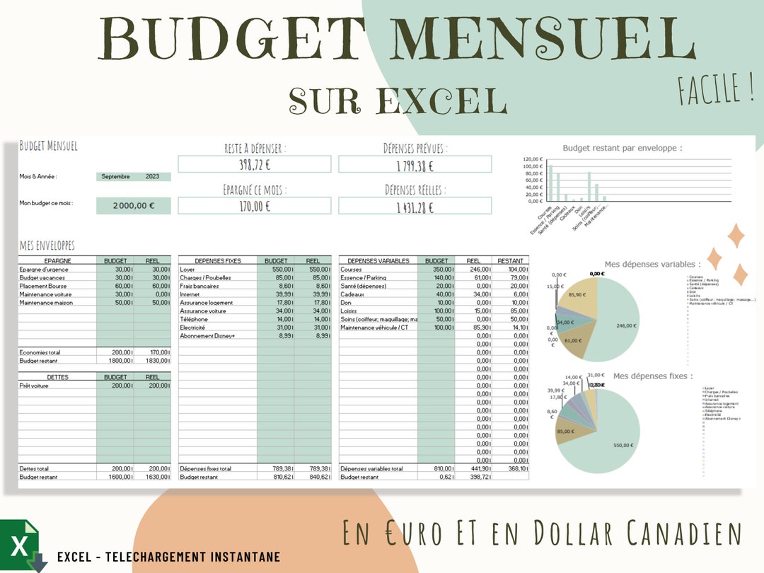 French Budget Planner, Digital Monthly Budget on Excel, Budget ...