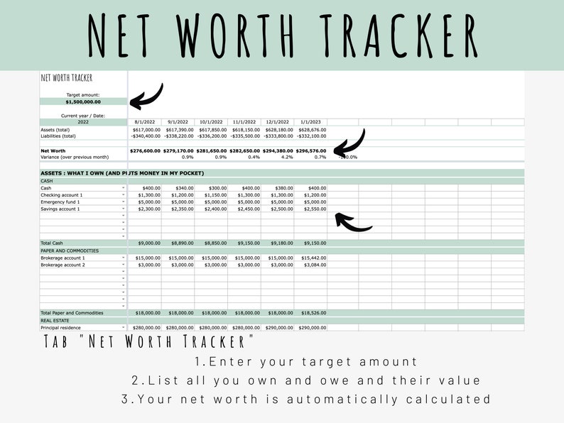 Net Worth Tracker Spreadsheet for Google Sheets, With Dashboard, Loan ...