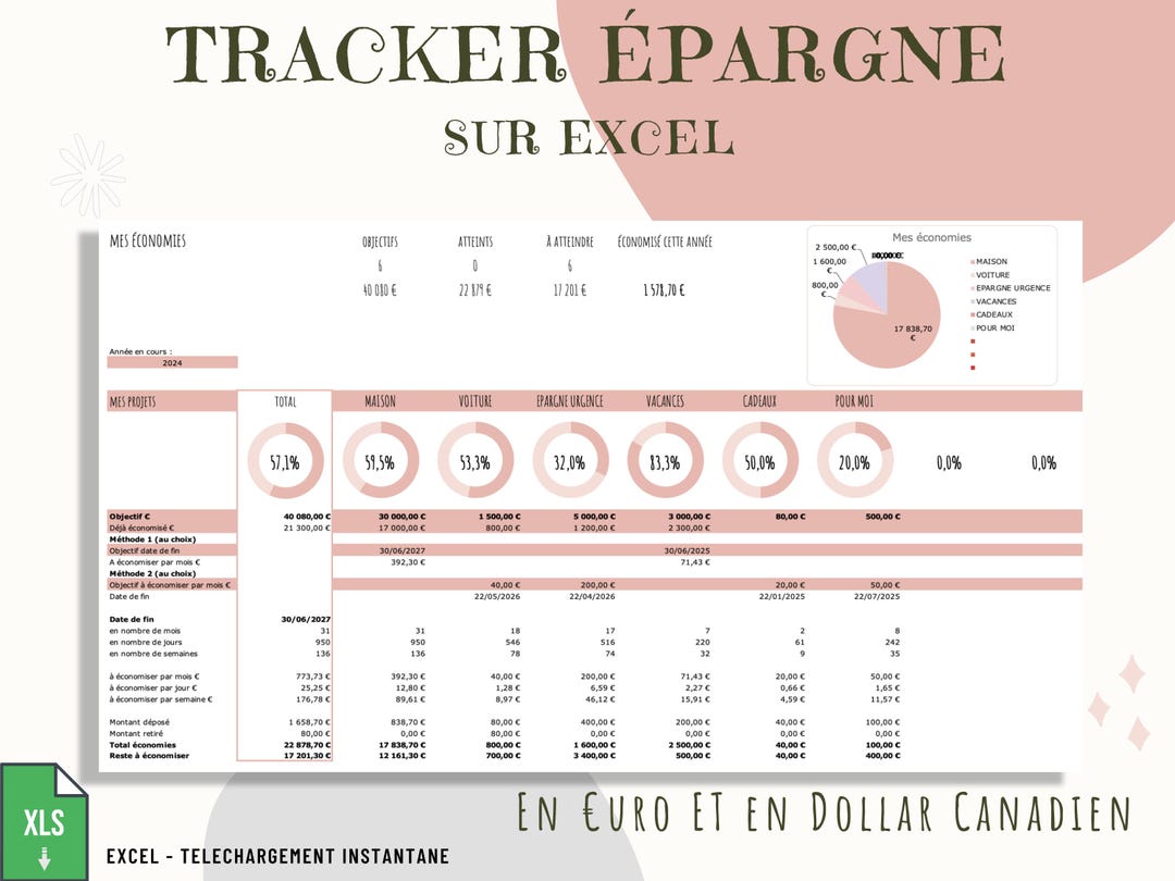 Savings Tracker in French for Excel. Rose Latte Color. Digital Savings ...