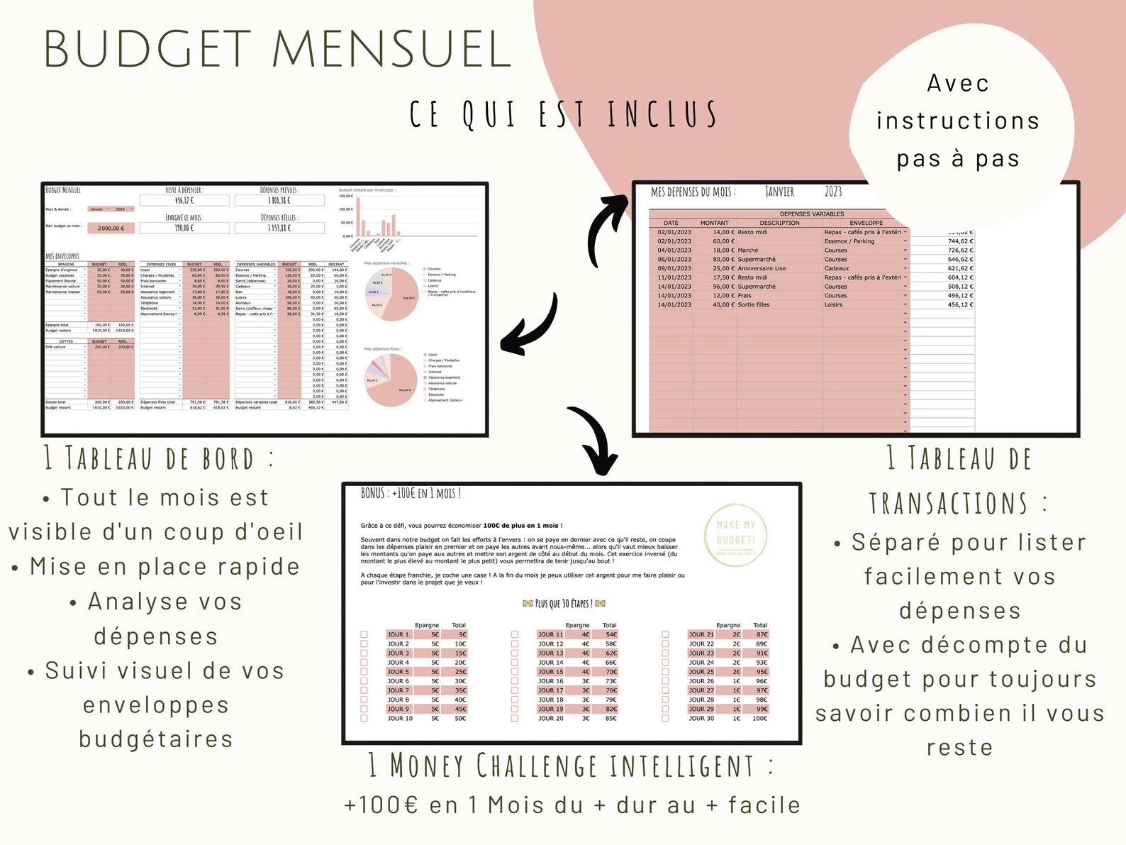 Budget Planner in French, Monthly Budget Spreadsheet in Euro and ...