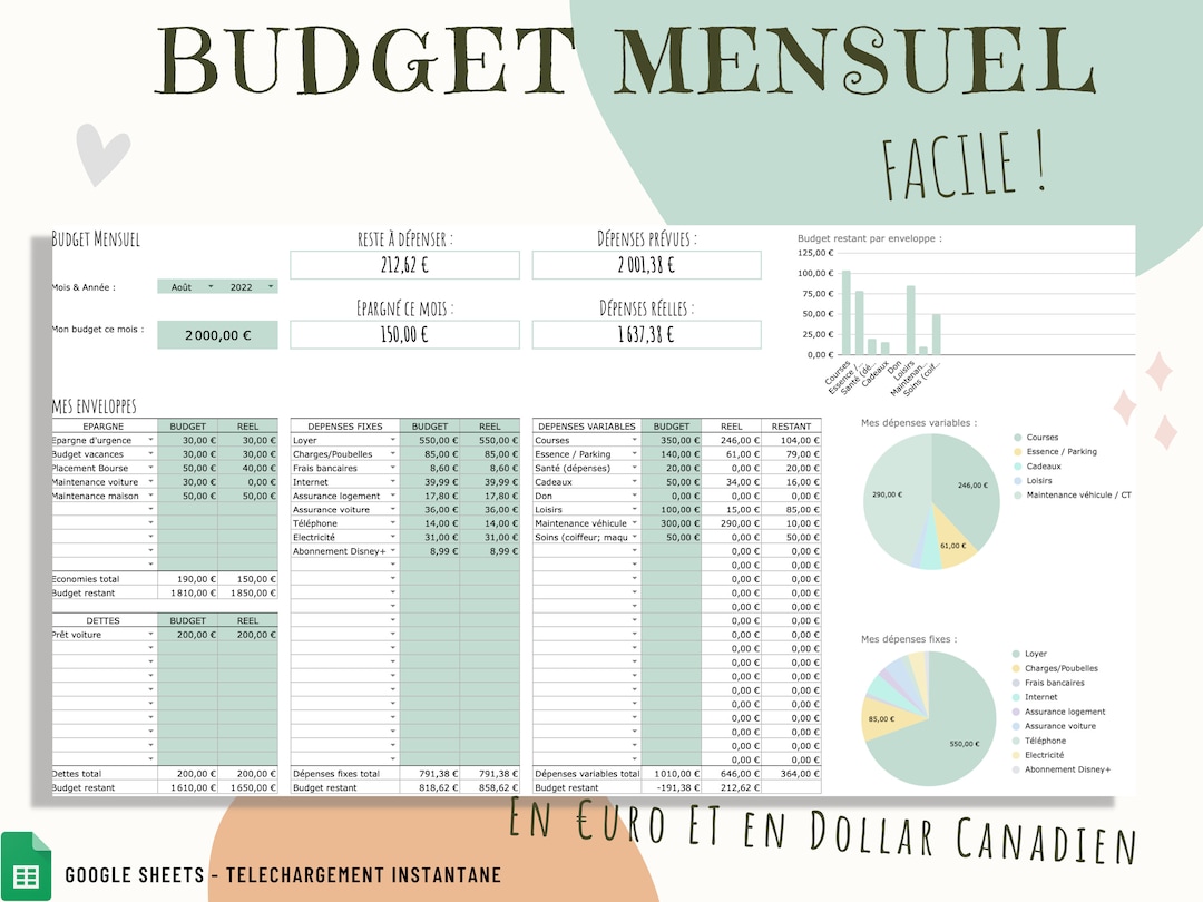 Monthly Budget Spreadsheet in French, Green Version, Cash Envelopes ...