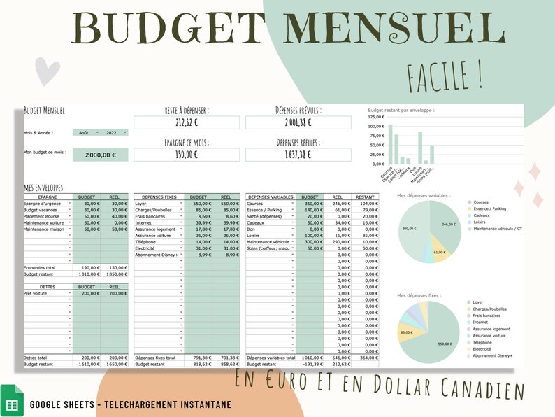 Monthly Budget Spreadsheet in French, Green Version, Cash Envelopes ...
