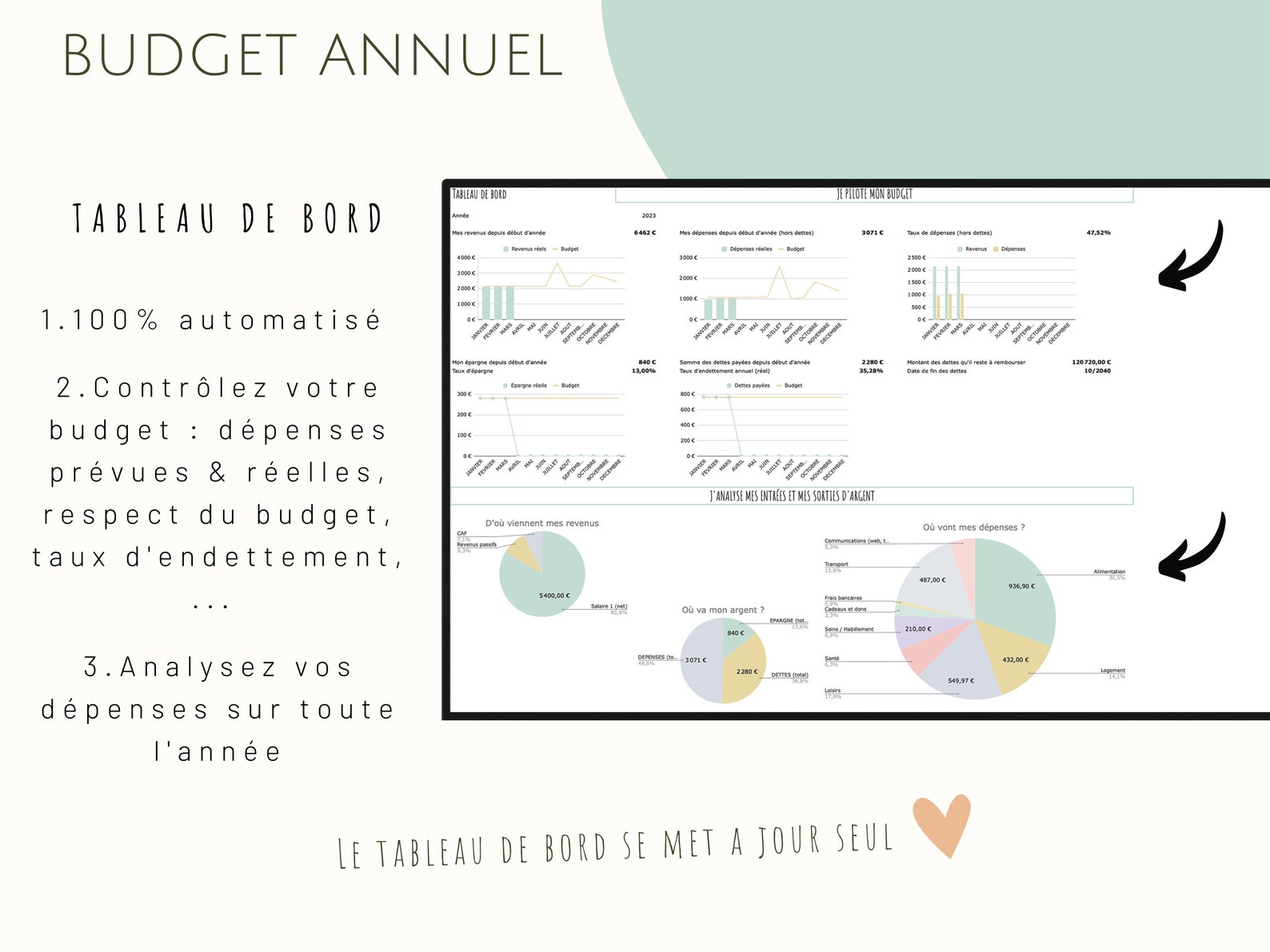 Annual Budget Spreadsheet in French, Budget Planner 2023, 12 Monthly ...