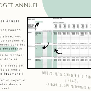 Annual Budget Spreadsheet in French, Budget Planner 2023, 12 Monthly ...
