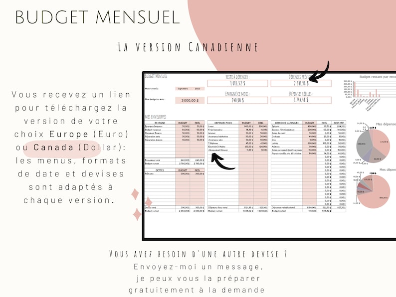 French Budget Planner, Digital Monthly Budget on Excel, Budget ...