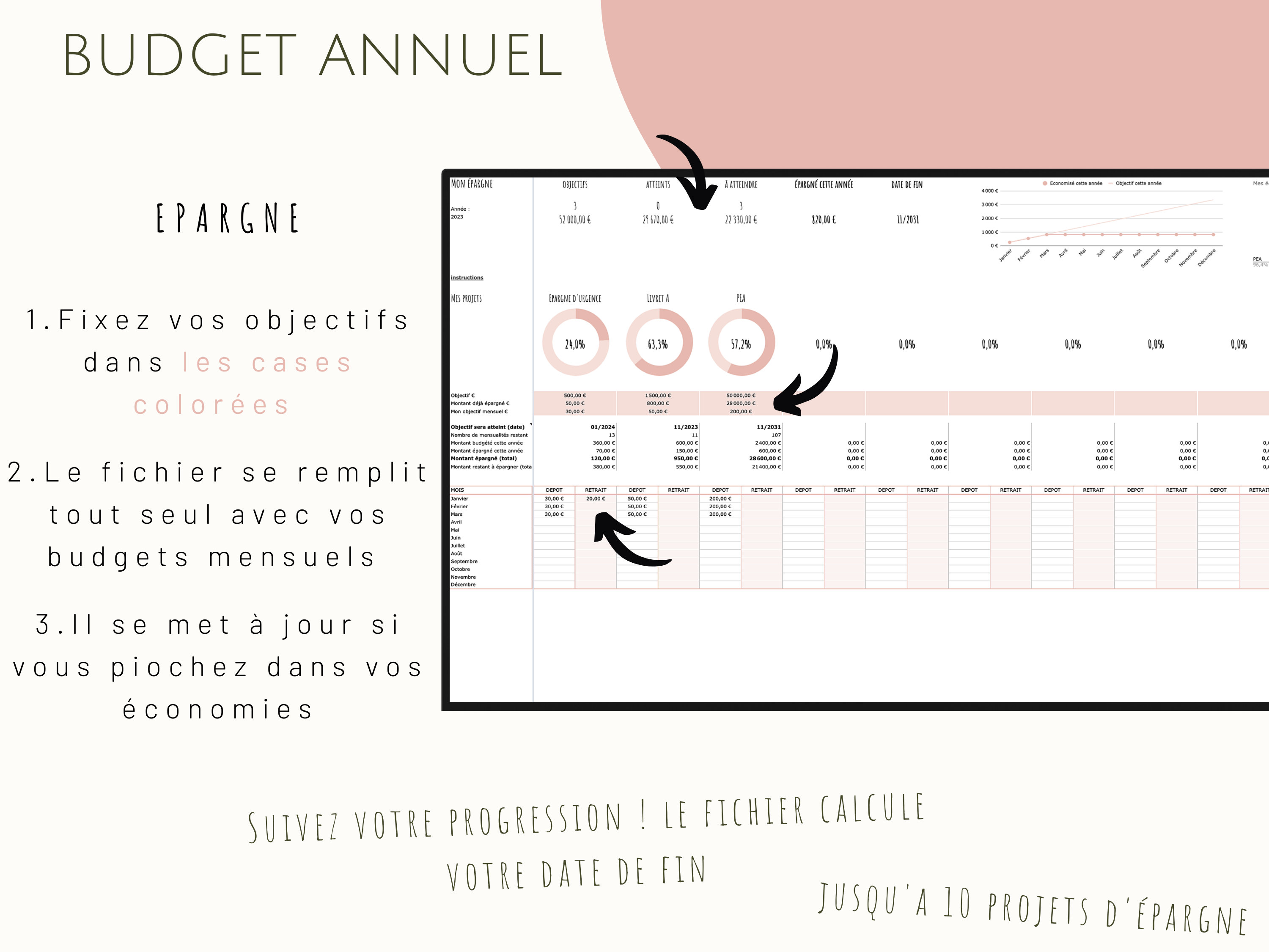 Annual Budget Spreadsheet in French, Yearly Budget Planner With 12 ...