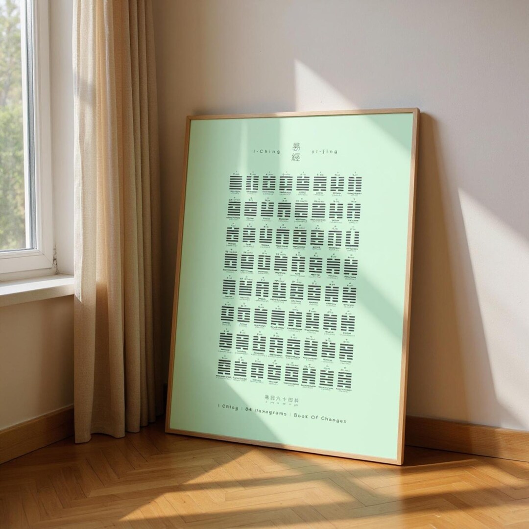 I Ching 64 Hexagrams Chart Poster, Meditation Yoga Pilates Decor ...