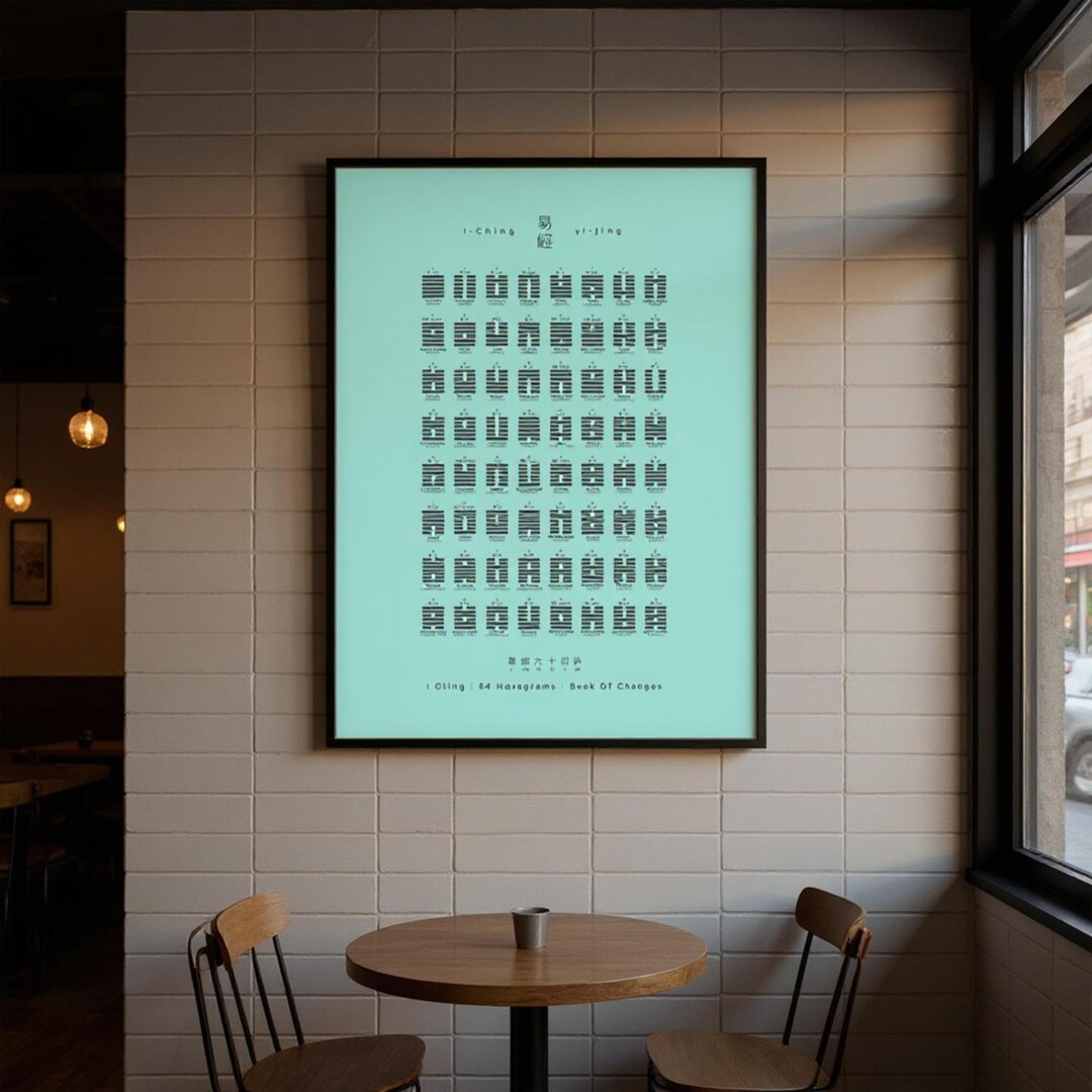 I Ching 64 Hexagrams Yijing Chart Print Art, Yoga Room Decor, 易經 ...