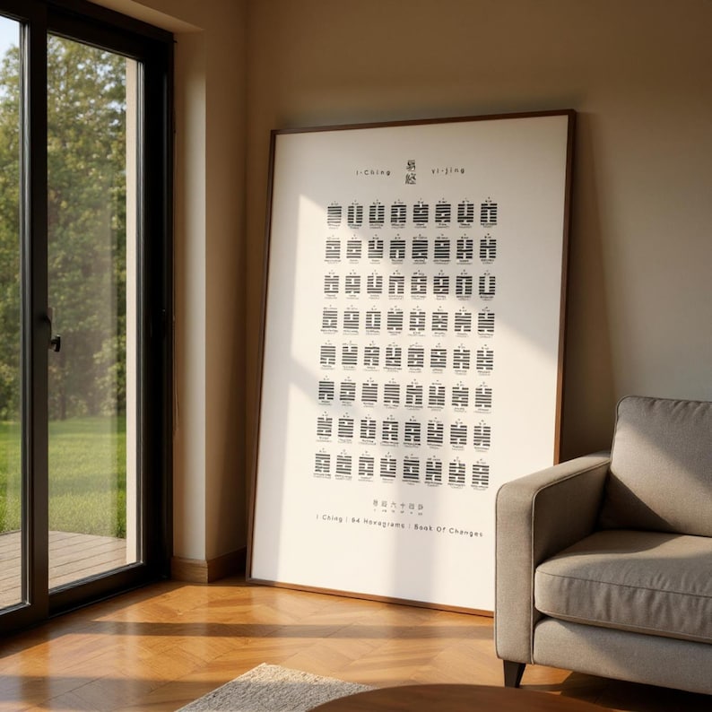 I Ching 64 Hexagrams Chart Poster, Yoga Room Decor, Yijing 易經 Spiritual Feng Shui Law of ...