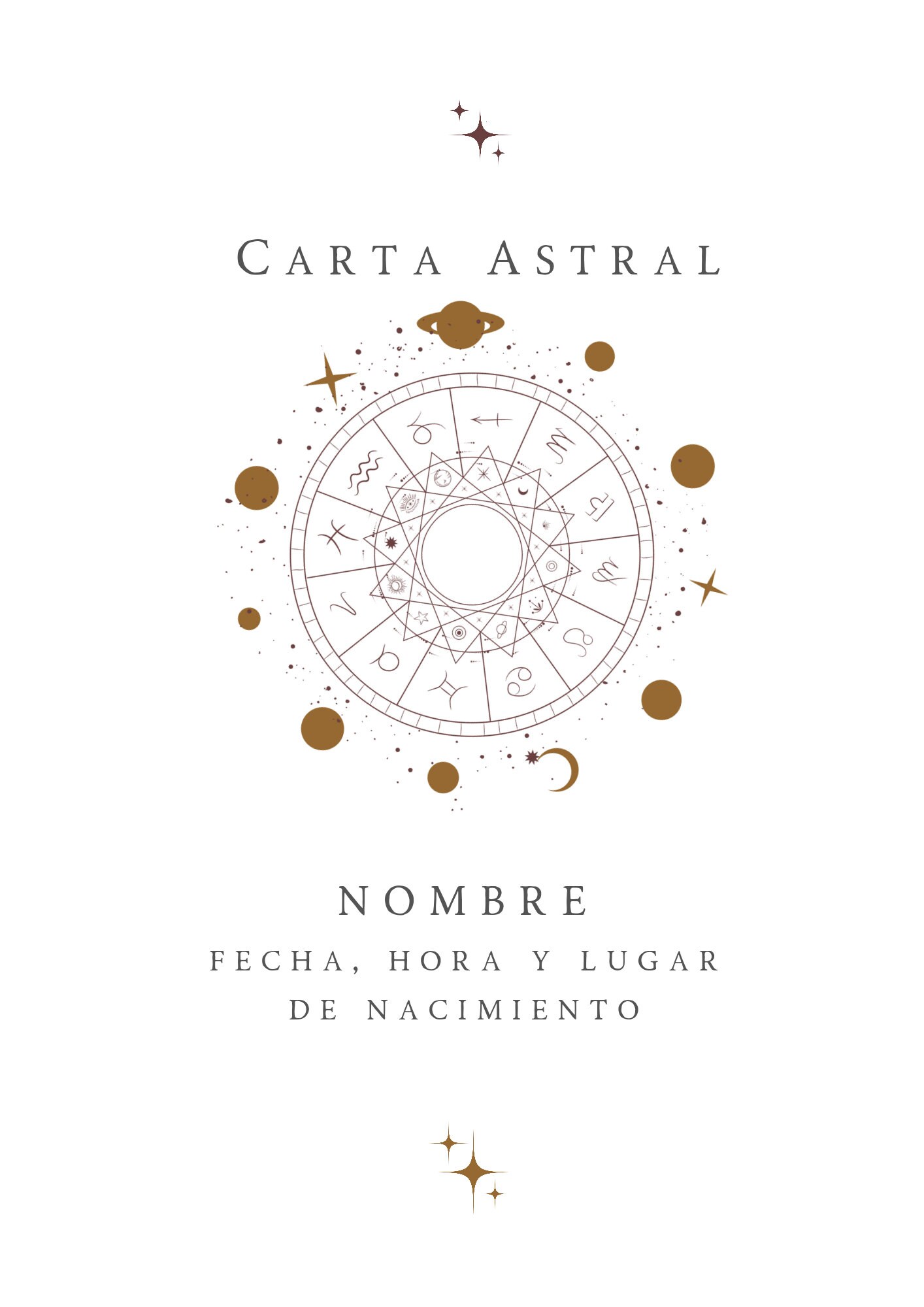 Astrological Chart Report in Pdf. Literal Report Natal Chart. Astral ...