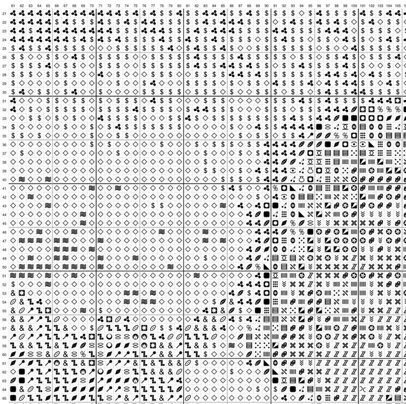 Fallen Angel Counted Cross Stitch Classic Painting Pattern / - Etsy