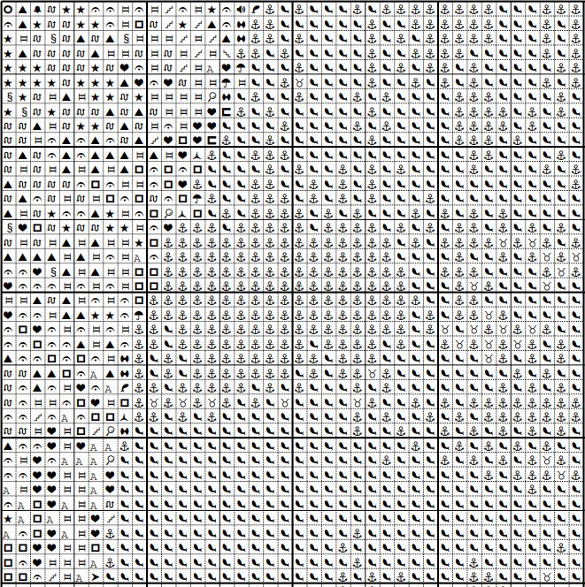 The Dining Room Counted Cross Stitch Classic Painting Pattern / Paul ...