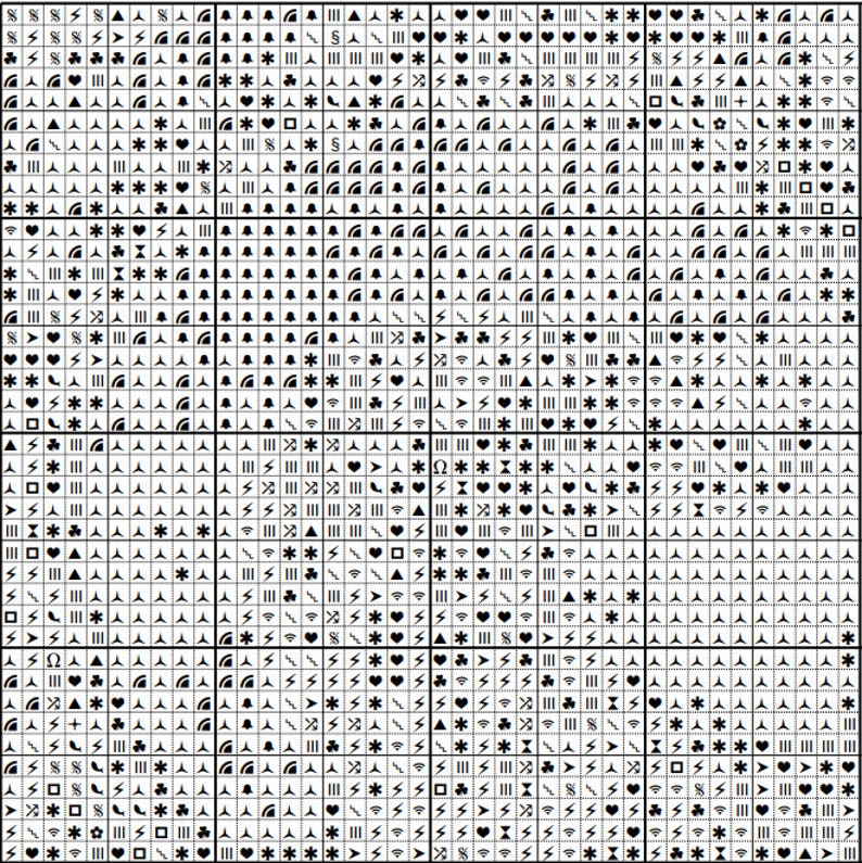 Christ Almighty - Counted Cross Stitch Classic Painting Pattern / Viktor Vasnetsov ...