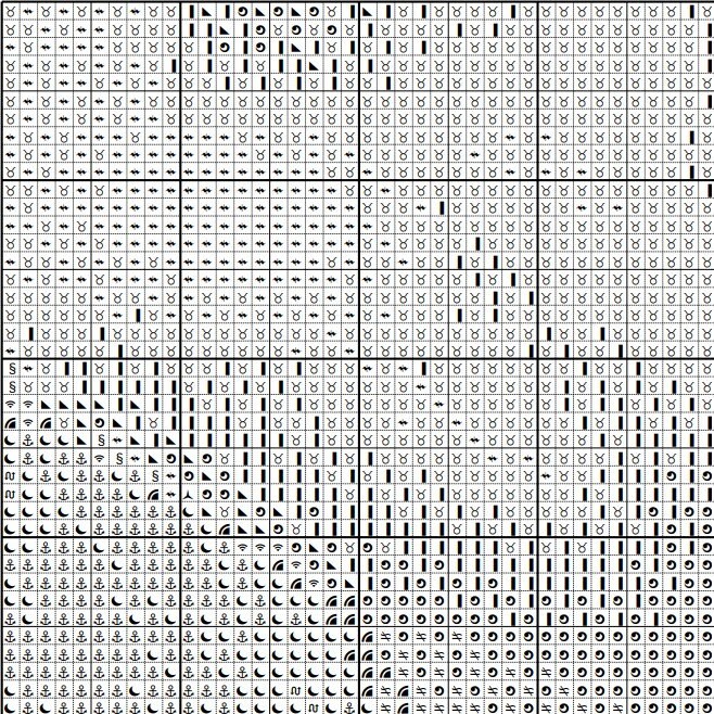 Coca-cola - Counted Cross Stitch Classic Painting Pattern / Modern ...