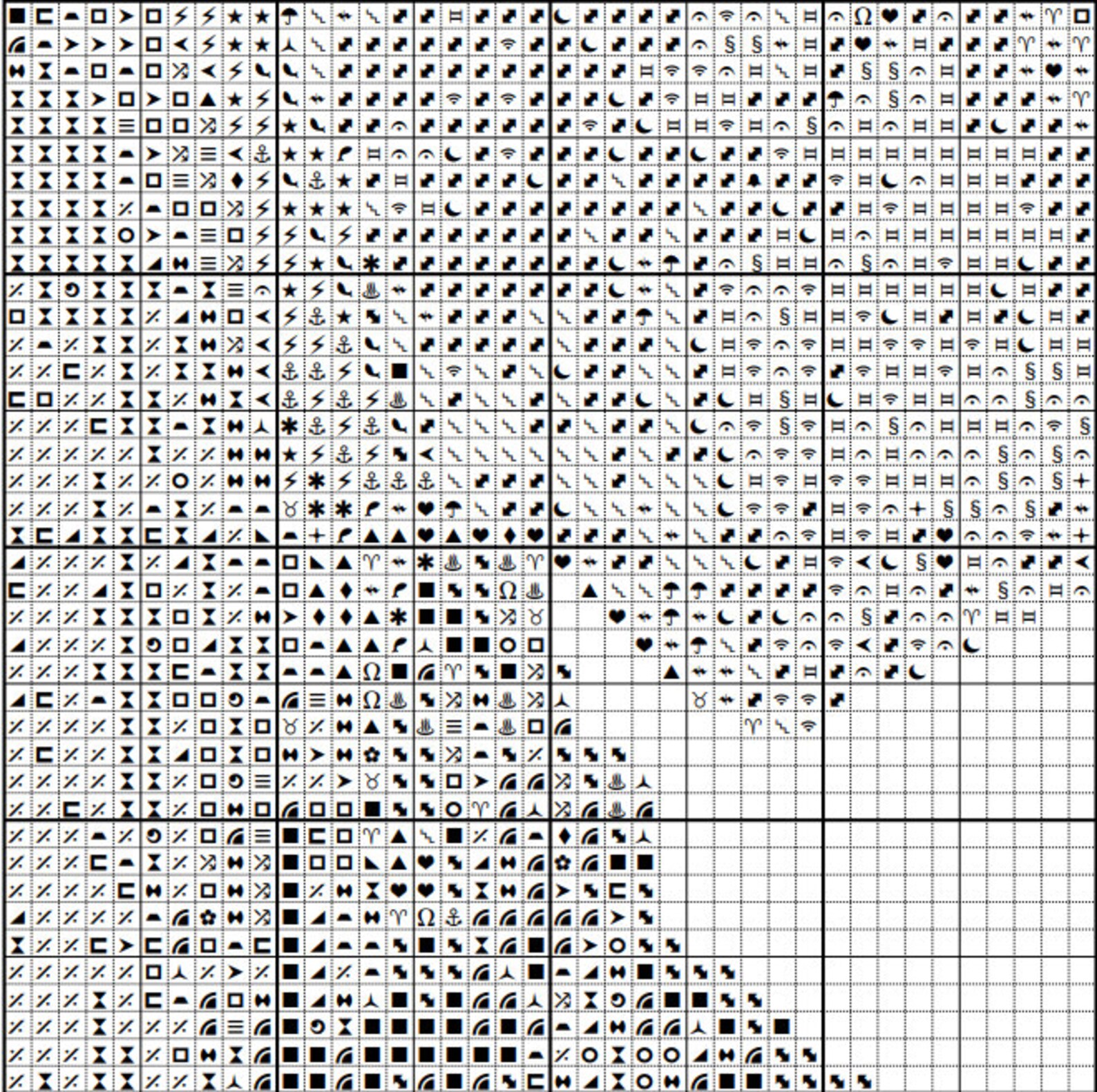 A Tough One - Counted Cross Stitch Classic Painting Pattern / Norman ...