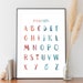 Colorful Posters Abc Printable Montessori Wall Art - Etsy