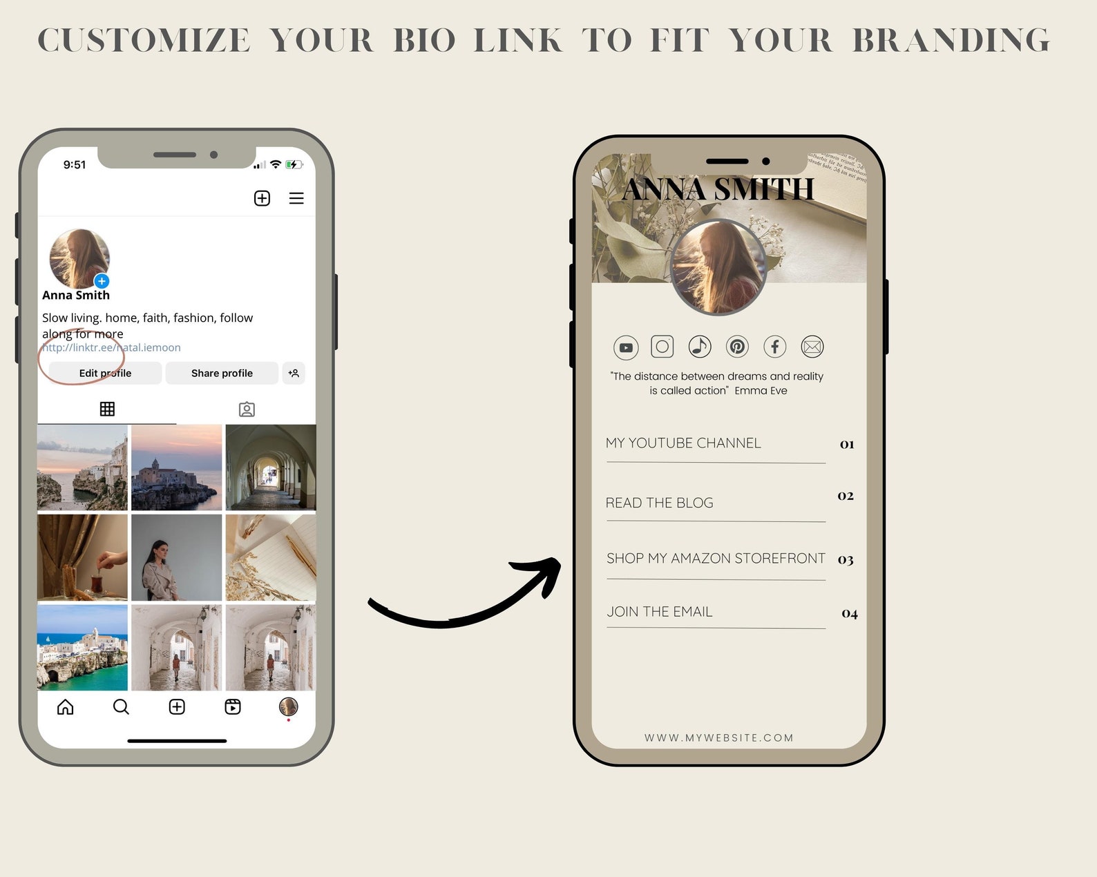Bio Link Template Instagram Link in Bio Website Template - Etsy