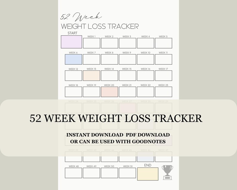 Edible Weight Loss Tracker, Weight Loss Planner, Fitness Tracker, Goal ...