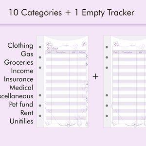 Money Tracker Envelope Pocket Template | A6 Binder | DIY | Cash ...