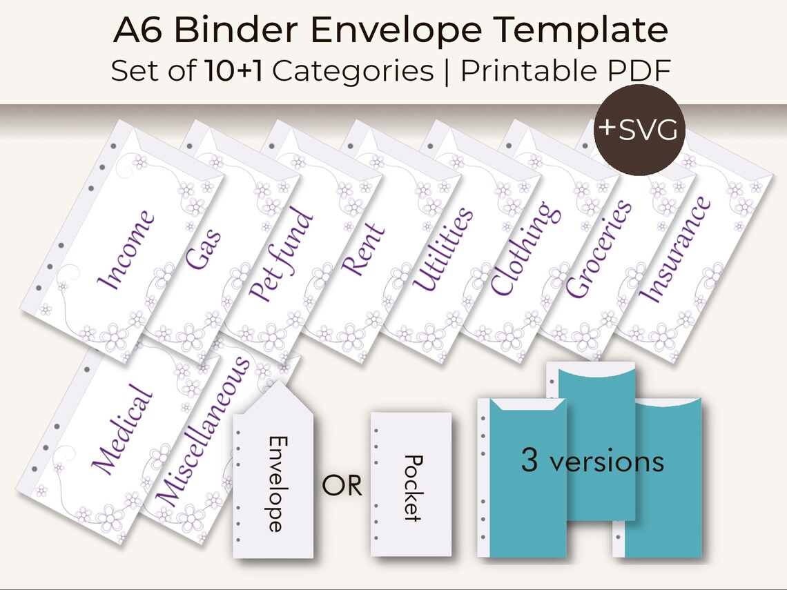 Planner Envelope Labeled Pocket Template | A6 Binder | DIY | Cash ...