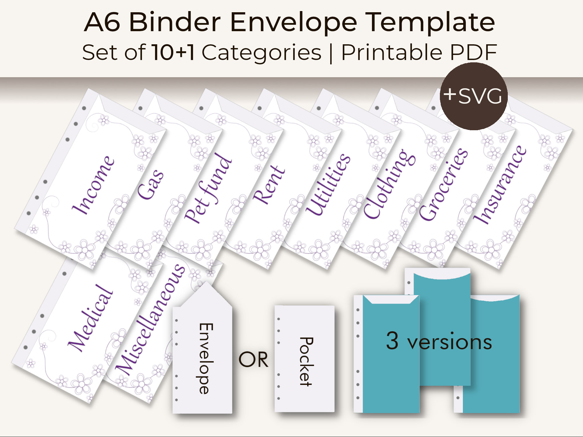 Planner Envelope Labeled Pocket Template | A6 Binder | DIY | Cash ...