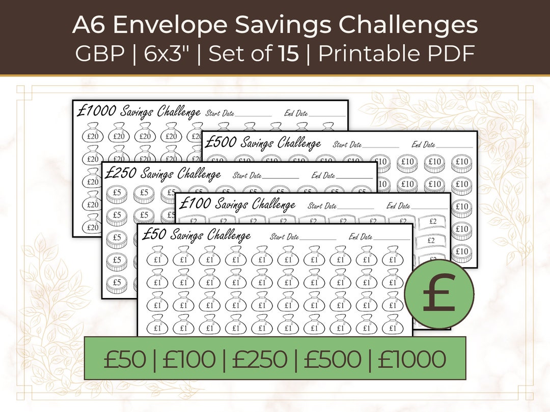 GBP Money Savings Challenge Bundle | Pounds | Set of 15 | 3x6 Inch ...