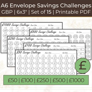 GBP Money Savings Challenge Bundle | Pounds | Set of 15 | 3x6 Inch ...