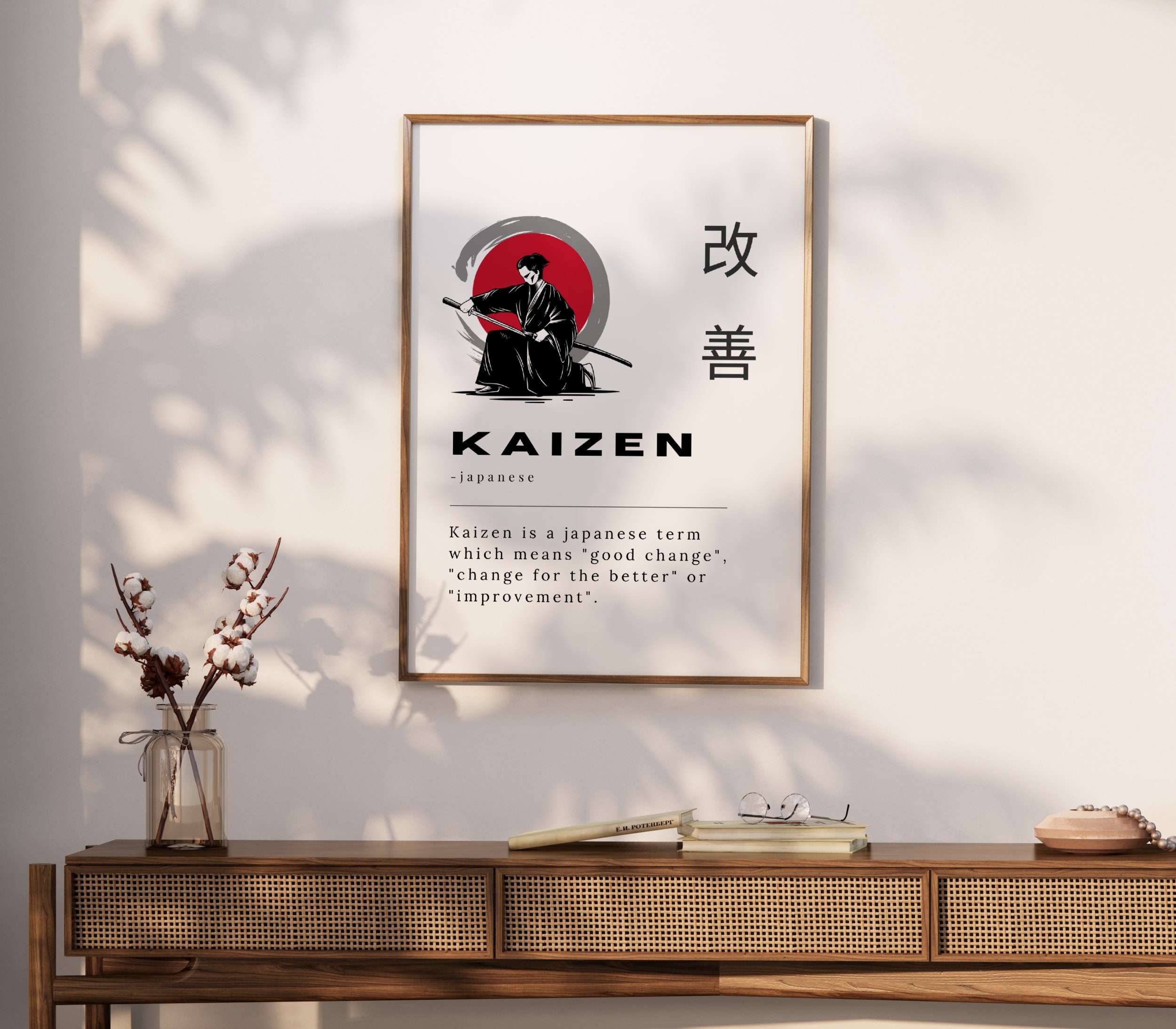 Kaizen Japanese Definition Printable Wall Art Japanese Kaizen Meaning ...