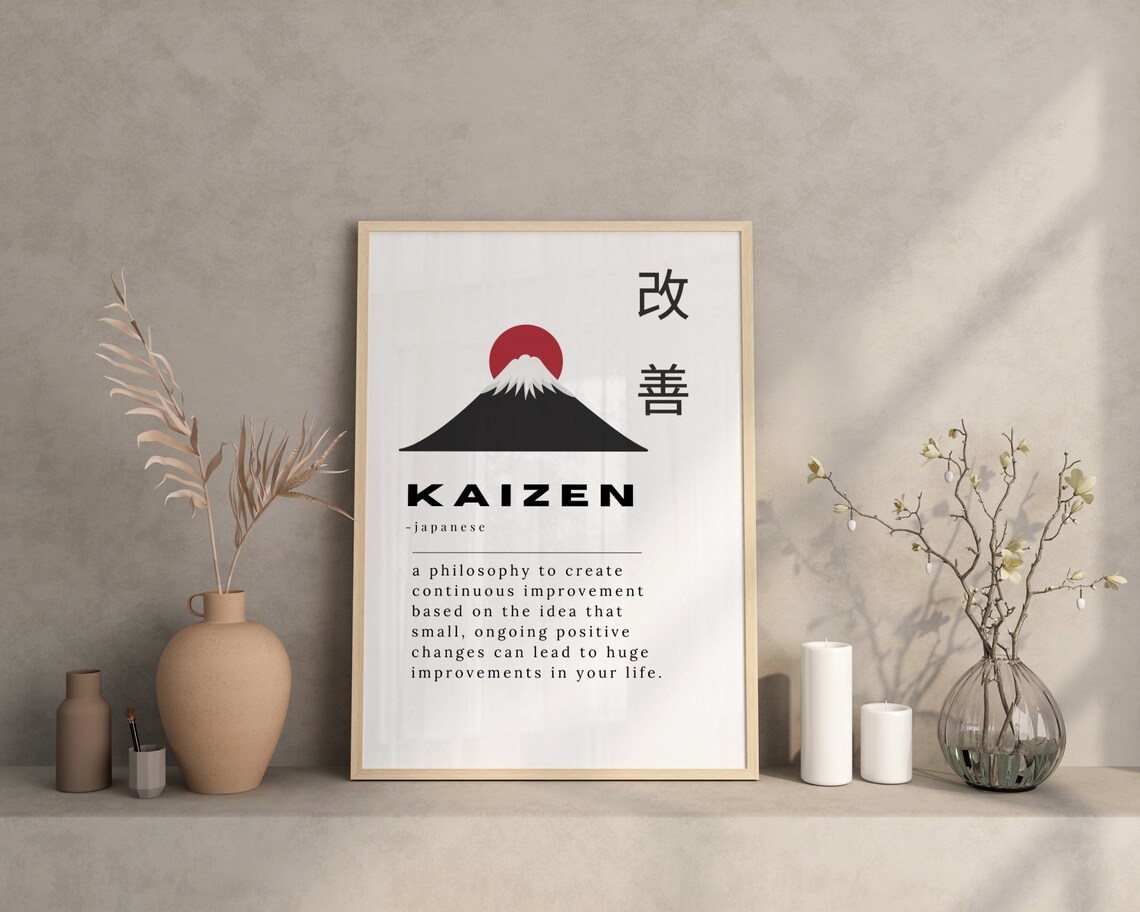 Kaizen Japanese Wall Art Printable, Dictionary Definition Artwork ...