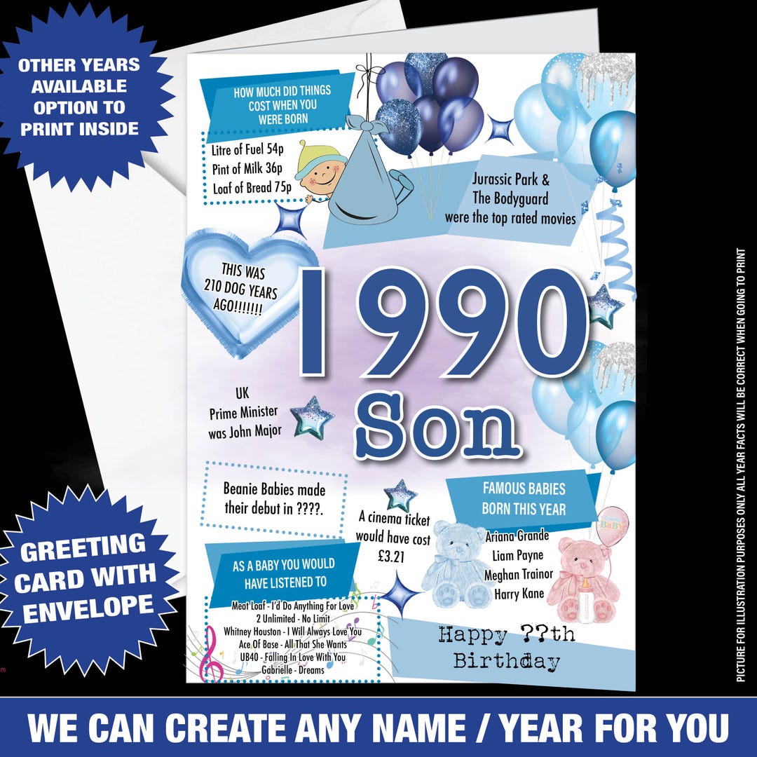 1990 Birthday Card for Son, Birthday Card for Him, Happy 35th Greetings ...