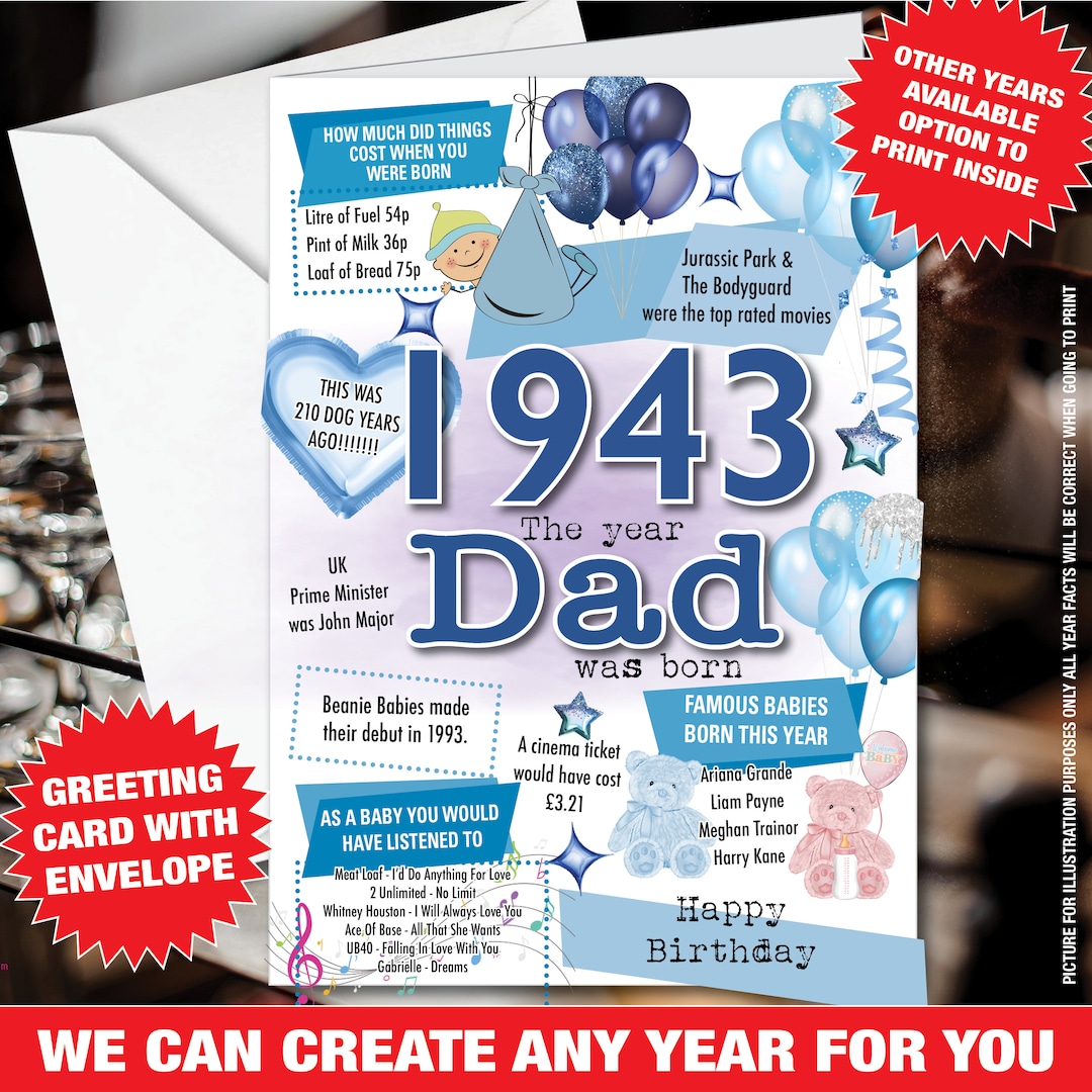 80th Birthday Card for Dad Father, Birthday Card for Him, Happy 80th ...