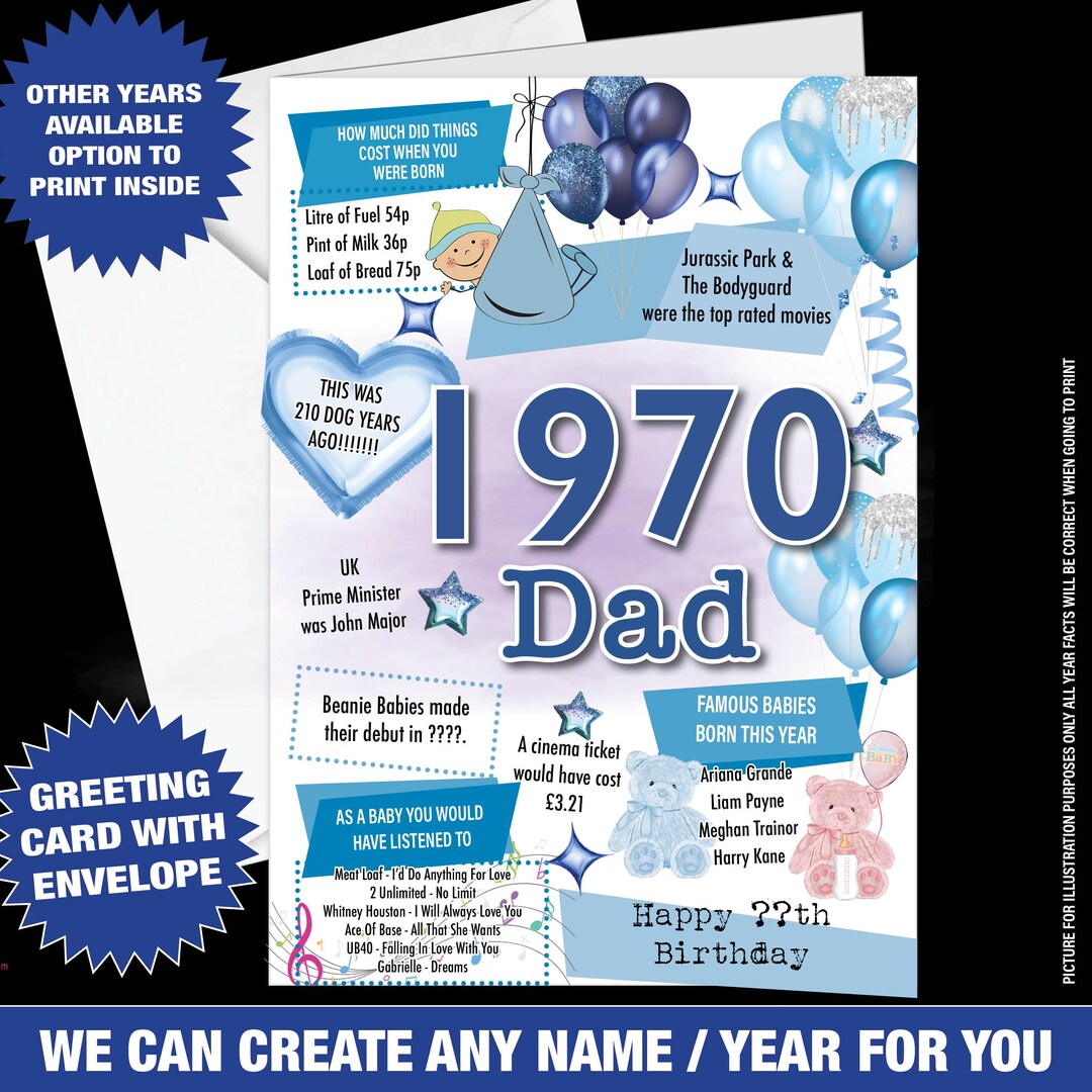 1970 Birthday Card for Dad, Birthday Card for Him, Happy 55th Greetings ...