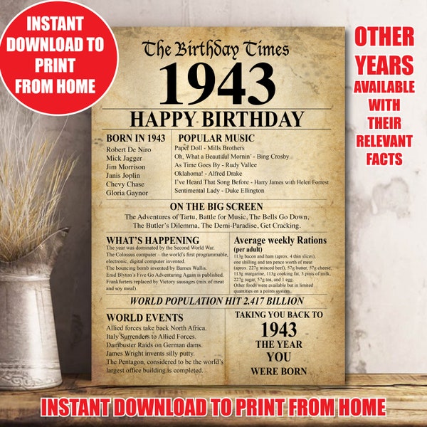 1943 Facts Poster - Etsy