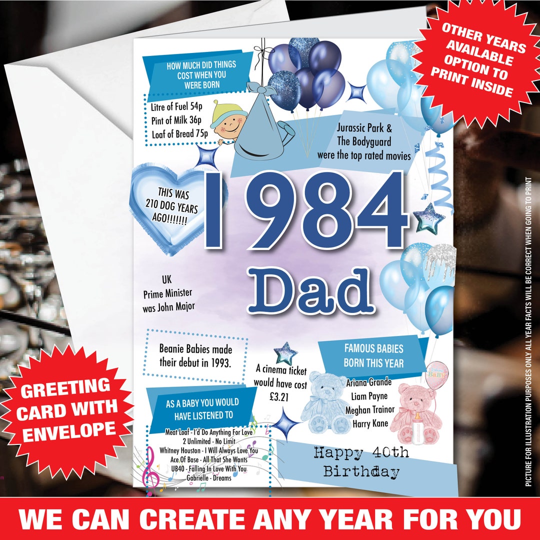40th Birthday Card for Dad Father, Birthday Card for Him, Happy 40th ...