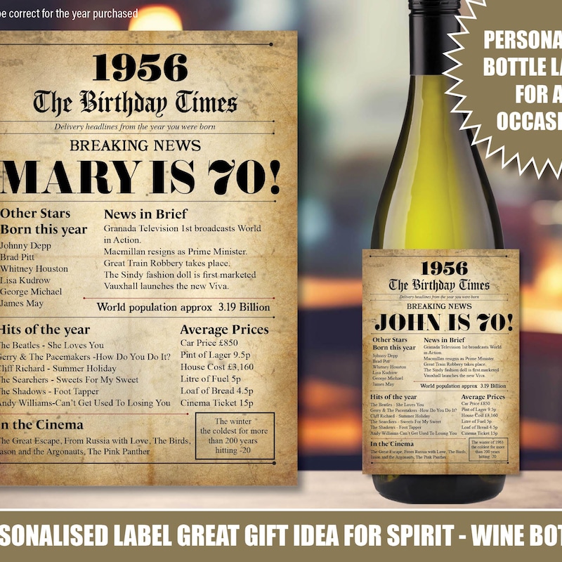 70th Beer Bottle Gift - 60+ Gift Ideas for 2026