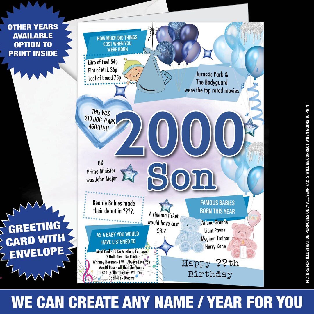 25th Birthday Card for Son, Birthday Card for Him, Happy 25th Greetings ...