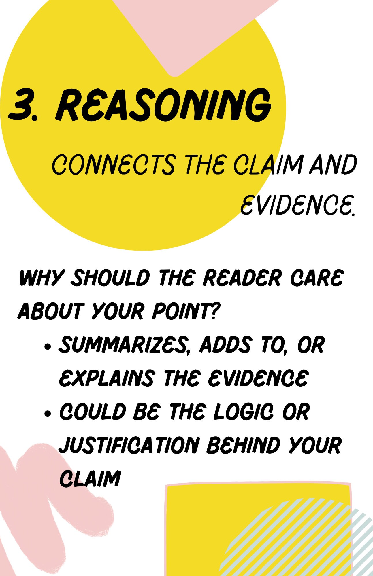 English Classroom CER Poster - Etsy