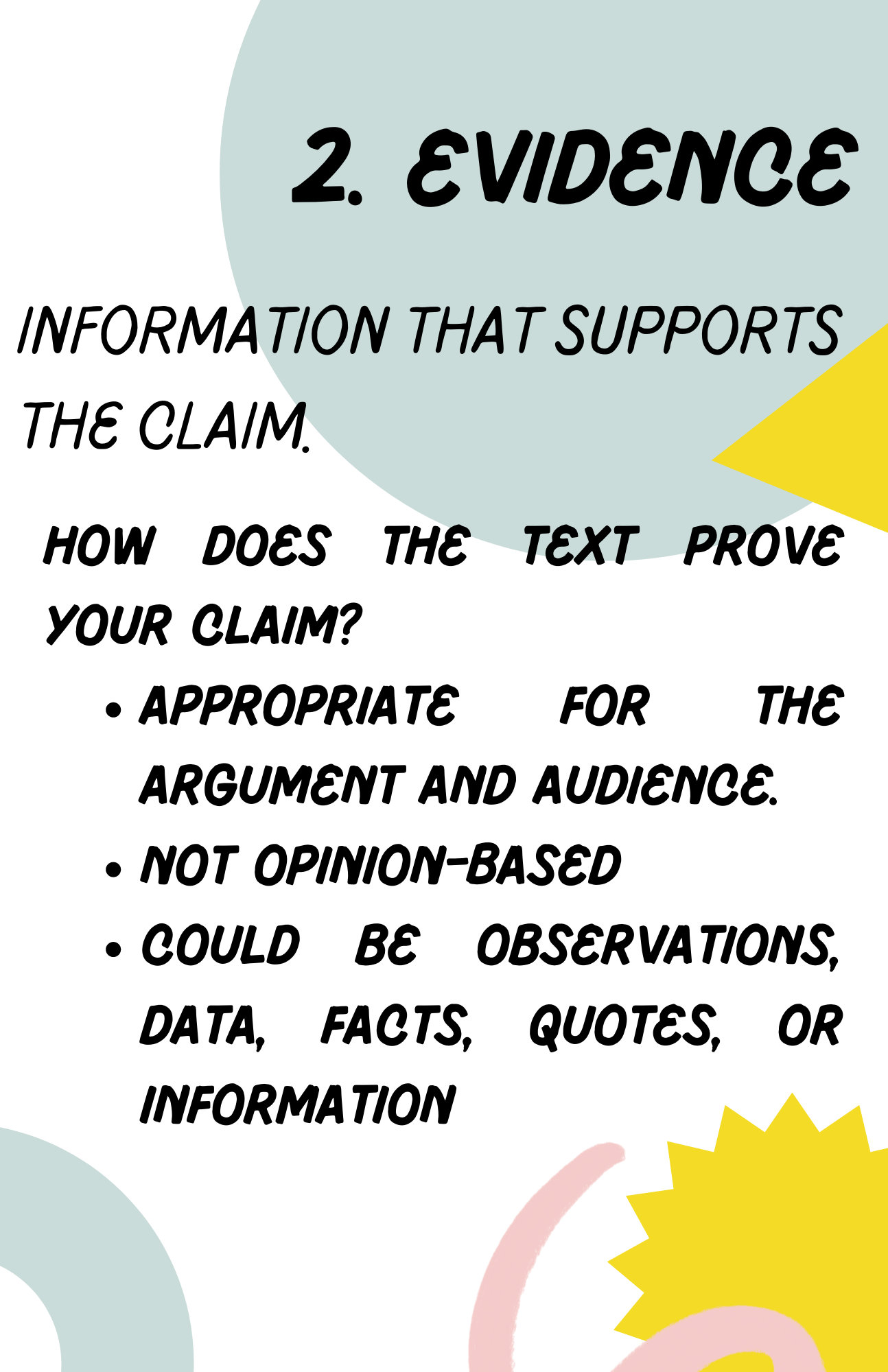 English Classroom CER Poster - Etsy