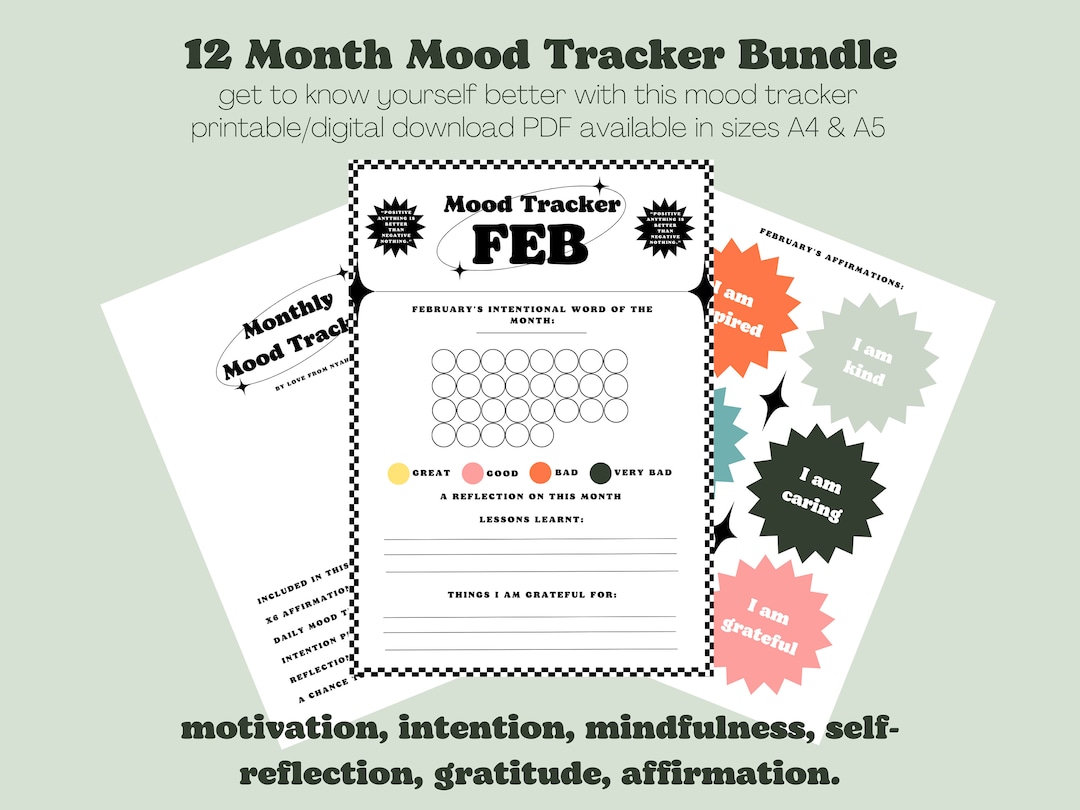Mood Tracker Printable, Monthly Mood Tracker, Digital Planner ...