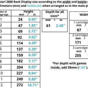 Rack Display for Atari 2600 Games (2 to 36 Cartridges) - Etsy