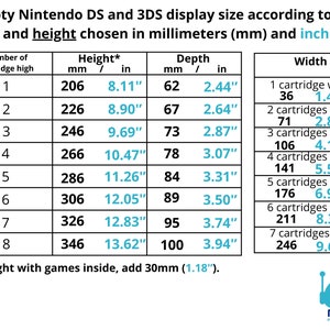 Display for Nintendo DS and 3DS Games (1 to 126 Cartridges) - Etsy