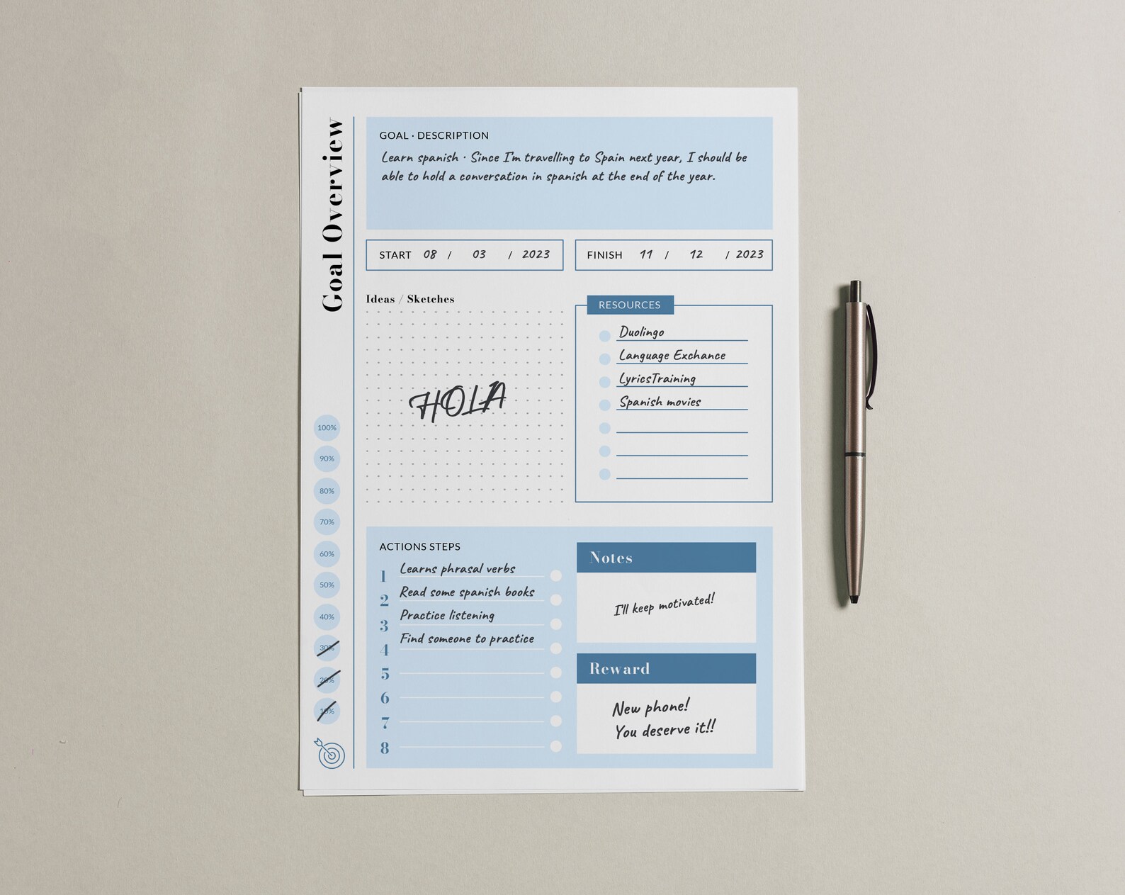 Goals Planner, Goals Tracker, SMART Goal Setting Kit, Yearly Goals ...