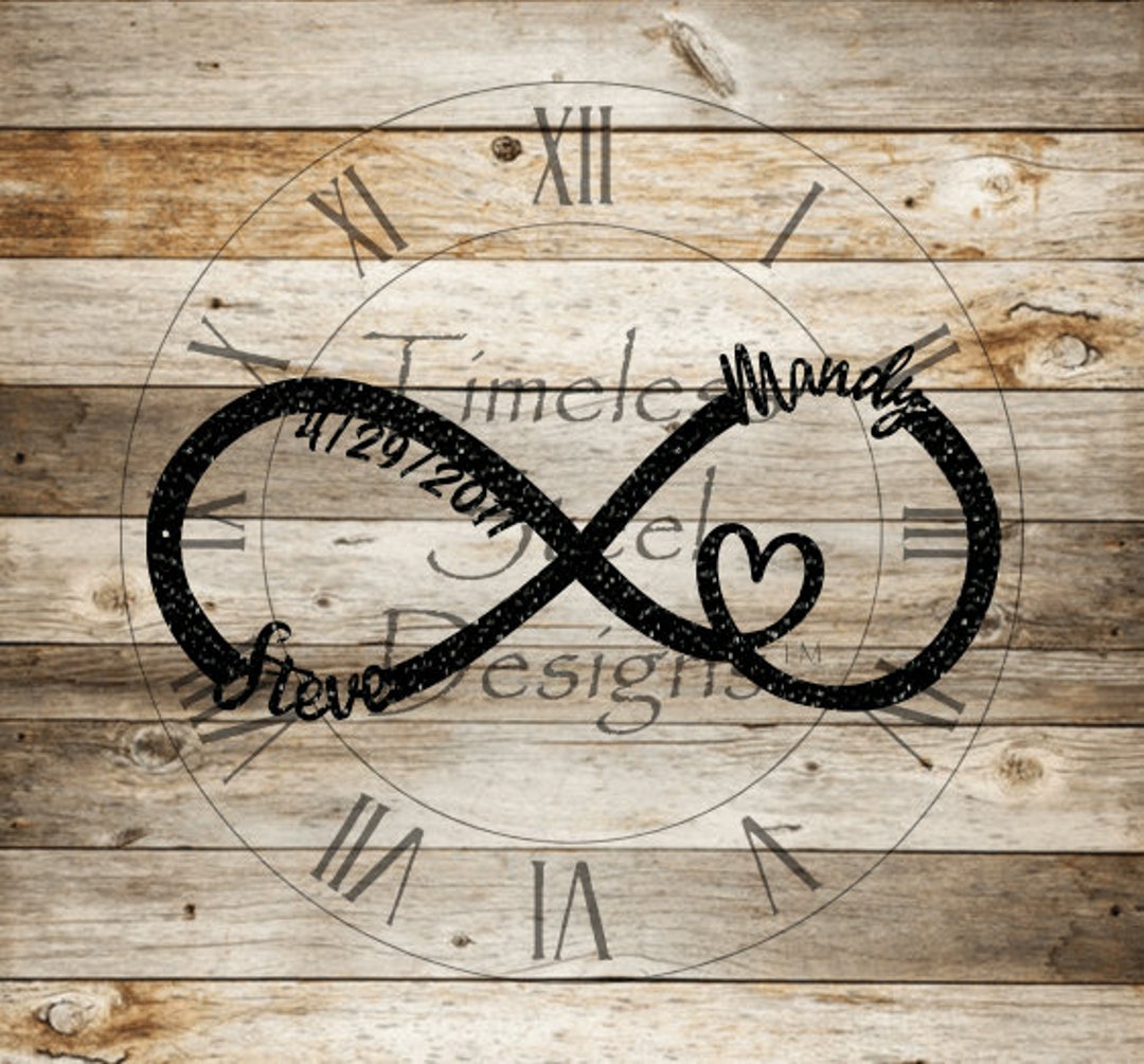 Infinity With Names and Date/infinity Sign/persoanlized Infinity/custom ...