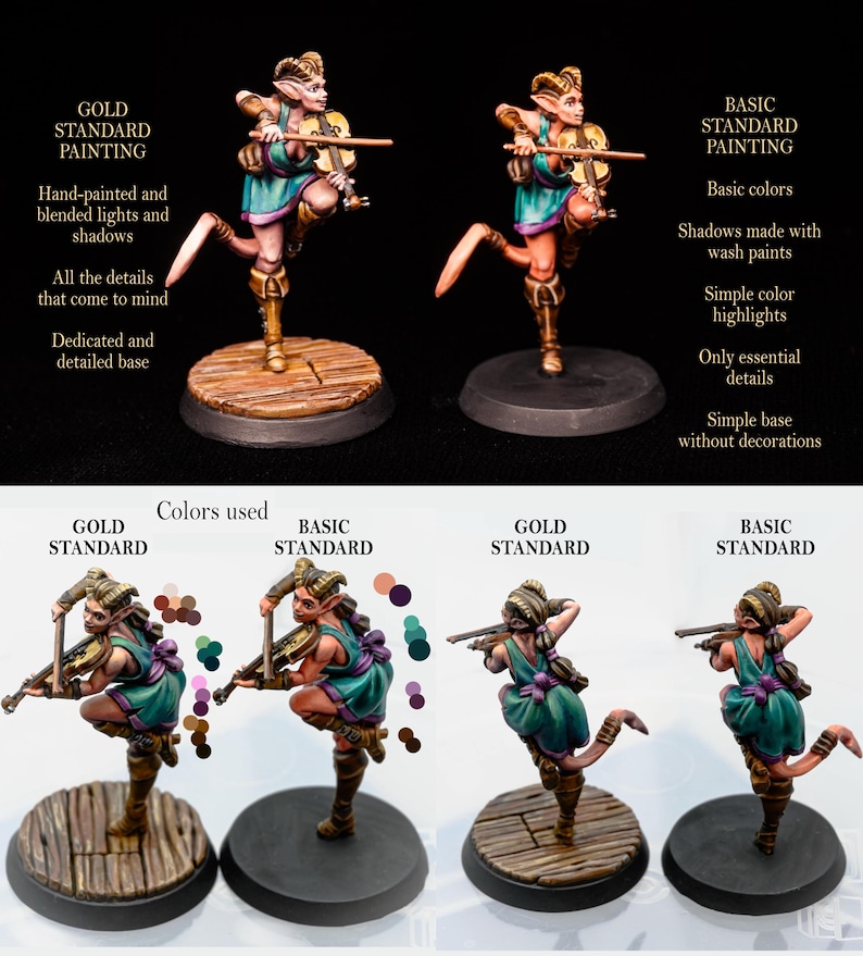 Villager With Torch – Angry NPC Miniature for Dungeons & Dragons ...