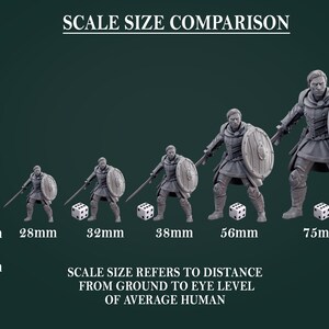 Mind Flayer Illithid 3d Print and Painting Dnd Pathfinder Fantasy RPG ...