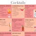 DOWNLOADABLE PRINTABLE Classic Cocktails Menu Recipe Poster | Customisable | Printable, Menu - Etsy