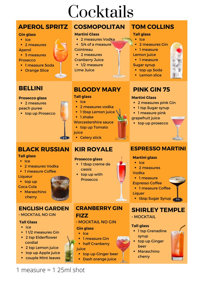 DOWNLOADABLE PRINTABLE Classic Cocktails Menu Recipe Poster ...