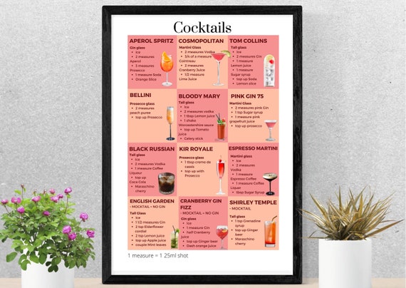 DOWNLOADABLE PRINTABLE Classic Cocktails Menu Recipe Poster - Etsy