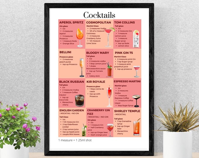 20 Cocktails Print for Digital Download - Art Print - Cocktail Poster ...