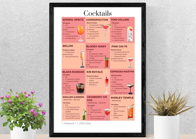 DOWNLOADABLE PRINTABLE Classic Cocktails Menu Recipe Poster ...
